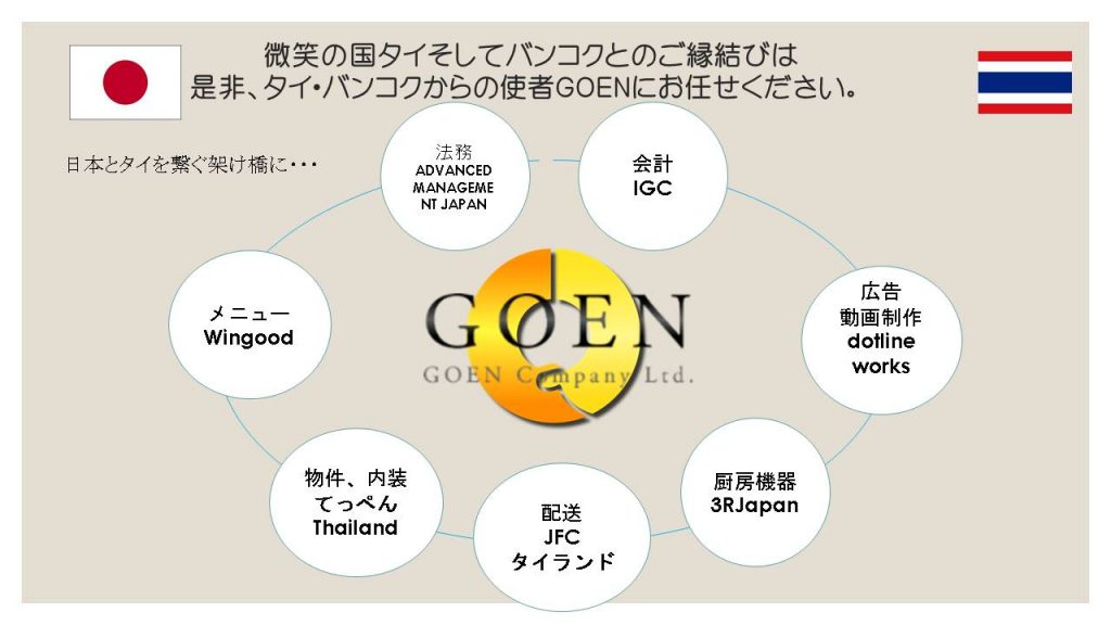 japan_culture | GOEN